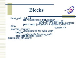 VHDL Subprograms and Packages | PPT