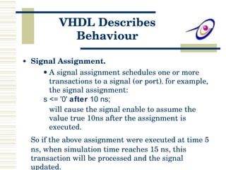 VHDL Subprograms and Packages | PPT