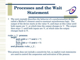 VHDL Subprograms and Packages | PPT