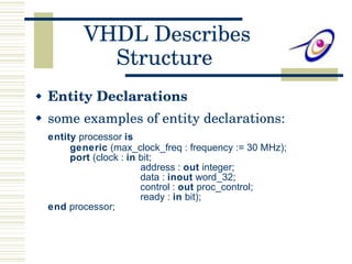 VHDL Subprograms and Packages | PPT