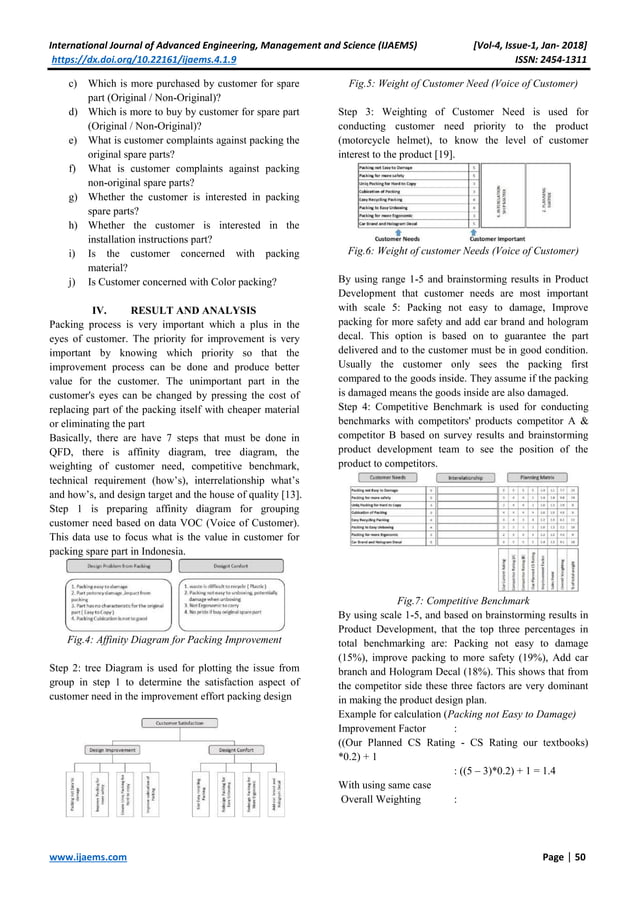 Packing Improvement by using of Quality Function Deployment Method: A ...