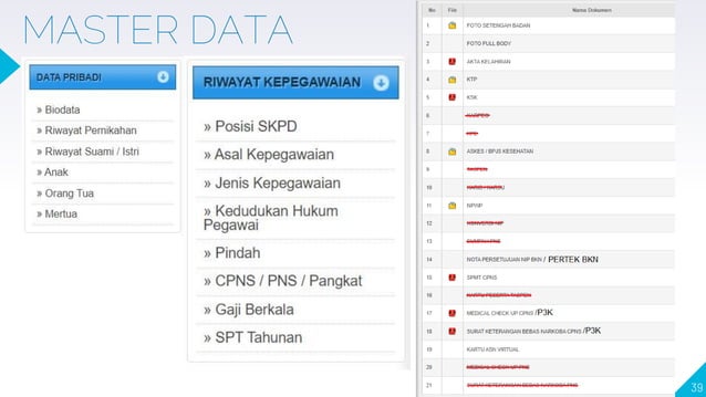9 Panduan SIMASTER bagi ASN P3k Baru Pemprov Jatim 2023.pdf
