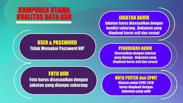 9 Panduan SIMASTER bagi ASN P3k Baru Pemprov Jatim 2023.pdf