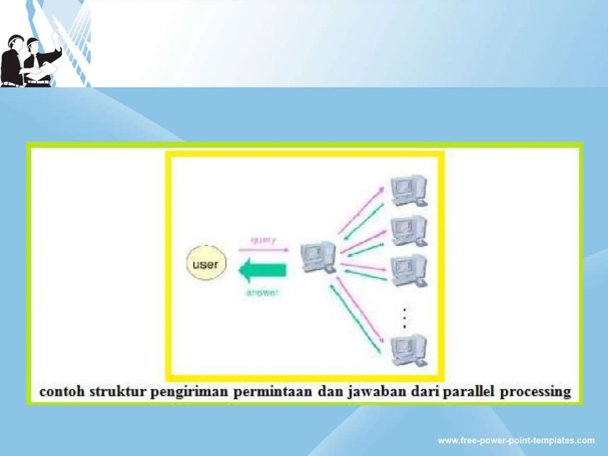 Paralel Processing Computer Achitecture.ppt