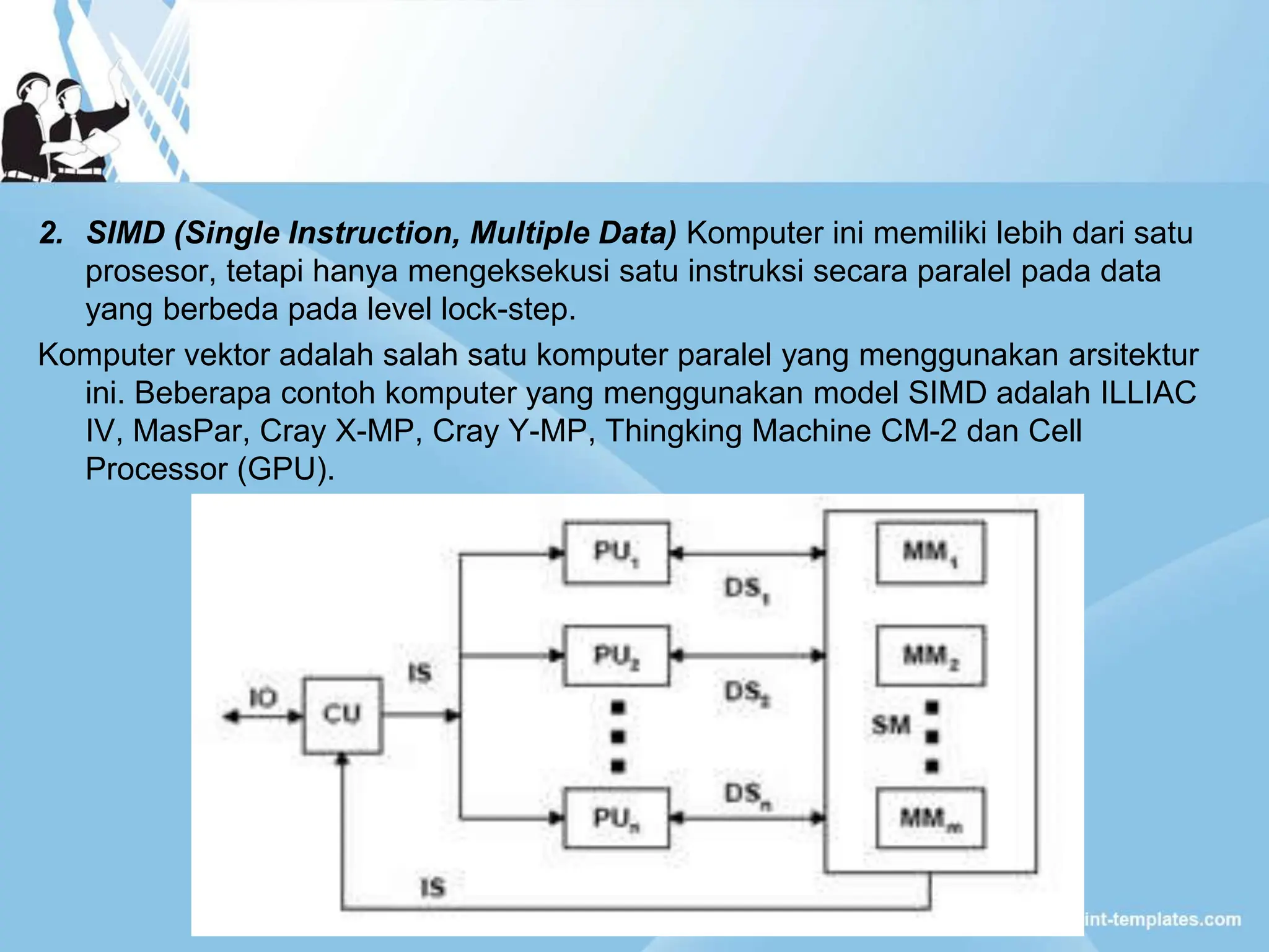 Paralel Processing Computer Achitecture.ppt