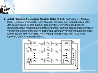 Paralel Processing Computer Achitecture.ppt