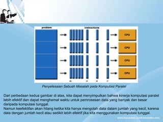 Paralel Processing Computer Achitecture.ppt