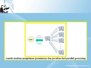 Paralel Processing Computer Achitecture.ppt