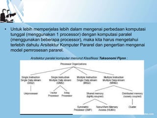 Paralel Processing Computer Achitecture.ppt