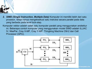 Paralel Processing Computer Achitecture.ppt