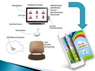 Event “Enhancing the skills of youth with learning disabilities” on 22 ...