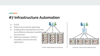 9 patterns of microservices | PDF
