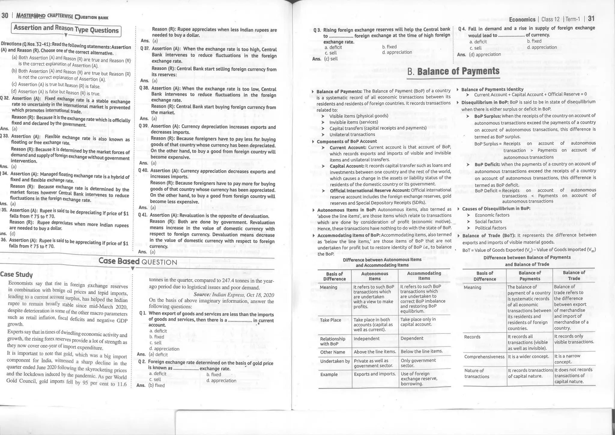 IMPORTANT NOTES OF ECONOMICS CLASS 12 | PPT | Free Download