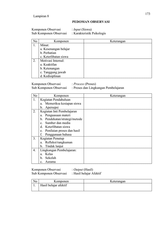 9 pedoman observasi | PDF