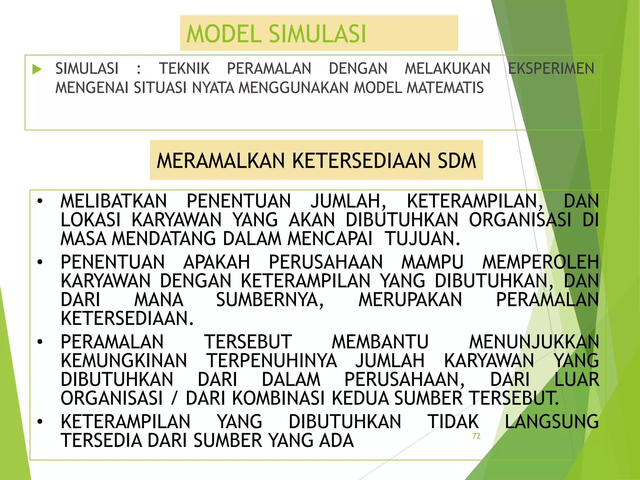 9 penawaran & permintaan sdm | PPTX