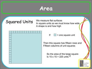 perimeter, area volume | PPT