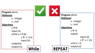 Algoritma Perulangan | PDF