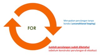 Algoritma Perulangan | PDF