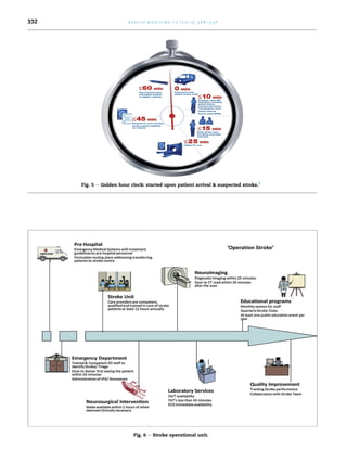 Early management of acute ischemic stroke cases | PDF