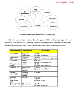 Sanhuu gej yu ve | PDF