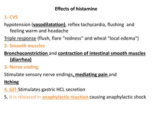 7.a. histamine & antihistaminics | PPTX