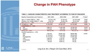 PH in the Real World_Case Studies.pptx