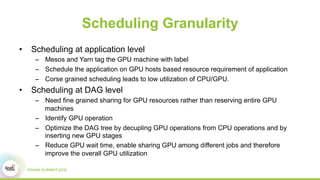 GPU Support In Spark And GPU/CPU Mixed Resource Scheduling At ...