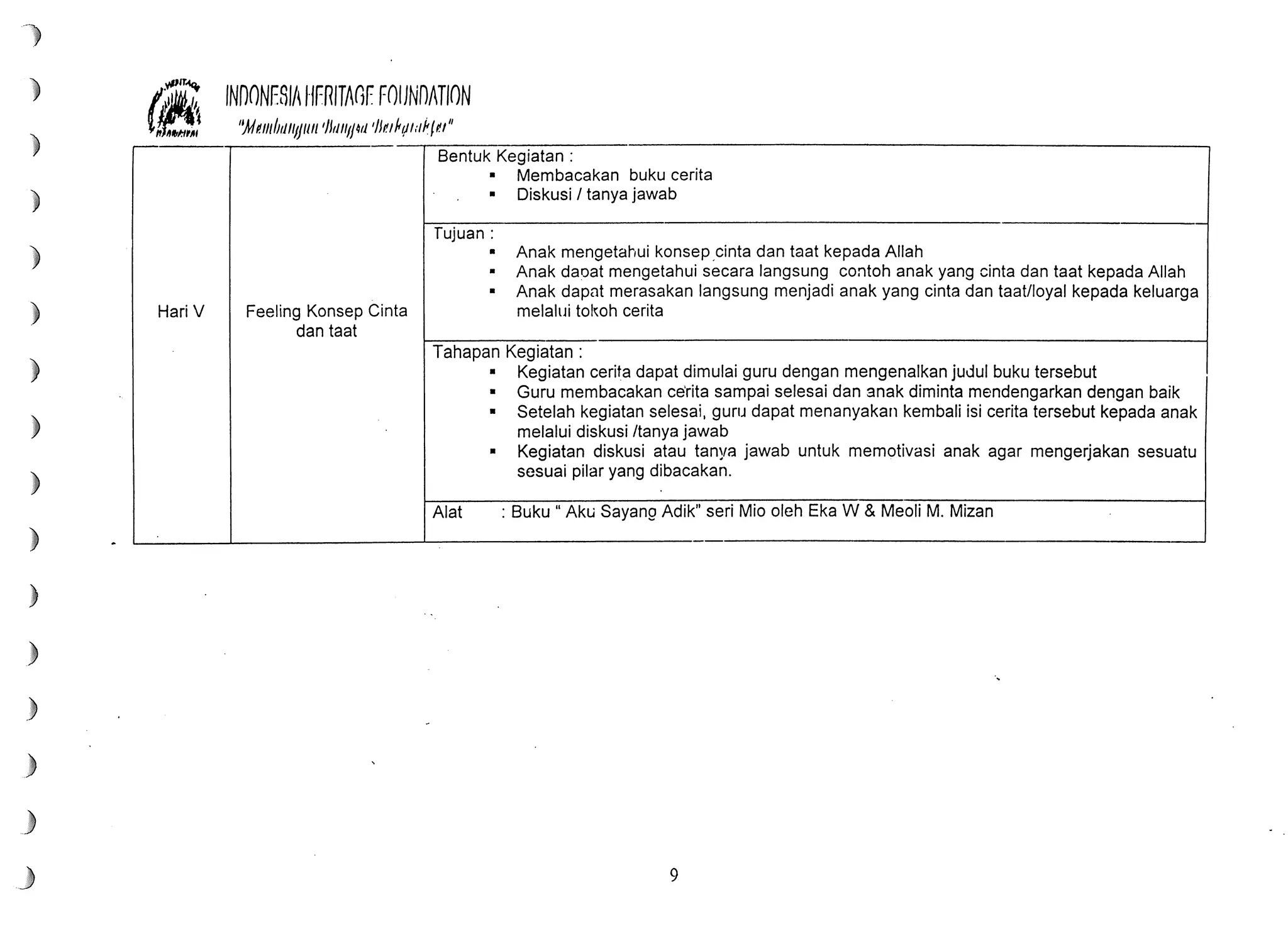 9 pilar karakter (rencana pembelajaran harian) | PDF