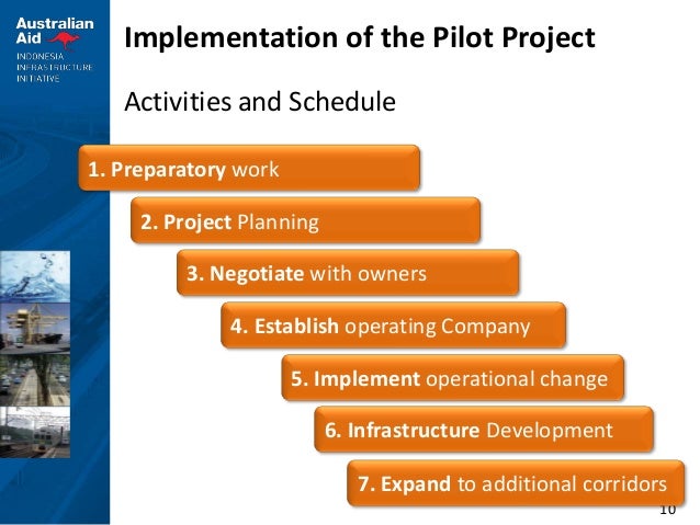 9 pilot projects rs final
