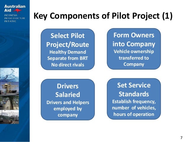 9 pilot projects rs final
