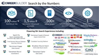 Fully Automated QA System For Large Scale Search And Recommendation ...