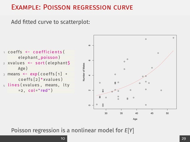 9_Poisson_printable.pdf