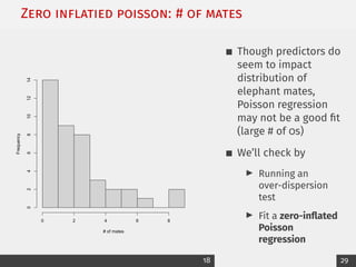 9_Poisson_printable.pdf | Physics | Science