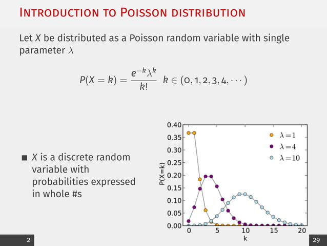 9_Poisson_printable.pdf