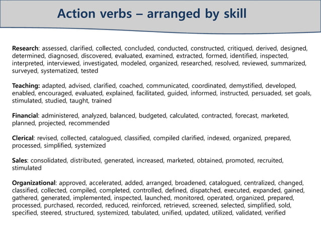 9. Positive Writing | PPT