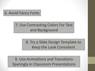 9 power point presentation tips | PPTX