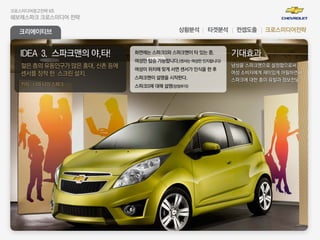 Chevrolet Spark - Cross-media Marketing Strategy | PPT