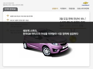 Chevrolet Spark - Cross-media Marketing Strategy | PPT