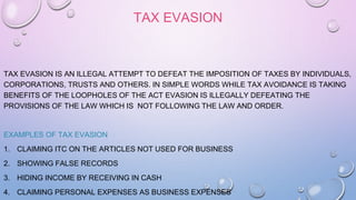 Tax_avoidance__and_tax_evasion-.pptx