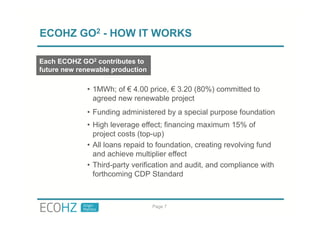 Preben Munch - Creating new Renewable Power from the Sale of Guarantees ...