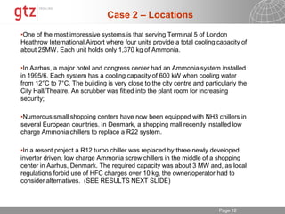 Innovative projects in the refrigeration and Air Conditioning sector | PDF