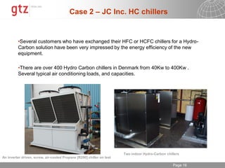 Innovative projects in the refrigeration and Air Conditioning sector | PDF