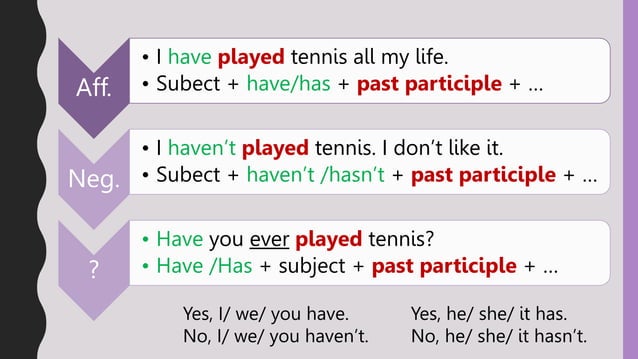 9 PRESENT PERFECT.pptx