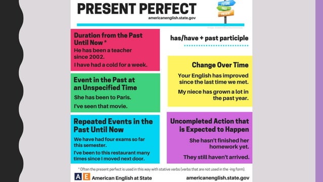 9 PRESENT PERFECT.pptx