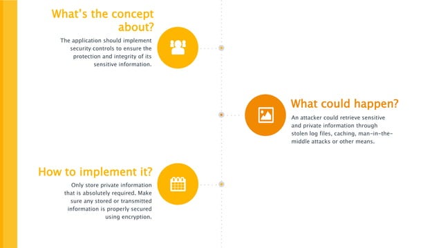 Secure Code Warrior - Privacy | PPT