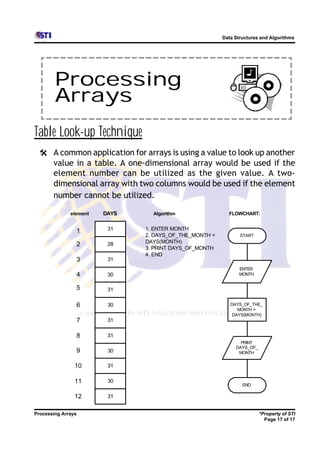 9 processing arrays | PDF