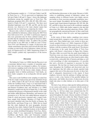 Caribbean placozoan phylogeography | PDF