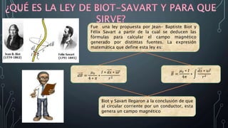 Ley de biot-savart | PPTX
