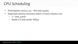 Scylla Summit 2018: Keeping Your Latency SLAs No Matter What! | PPT