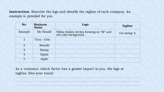 9_Entrepreneurship( Brand Management) .pptx